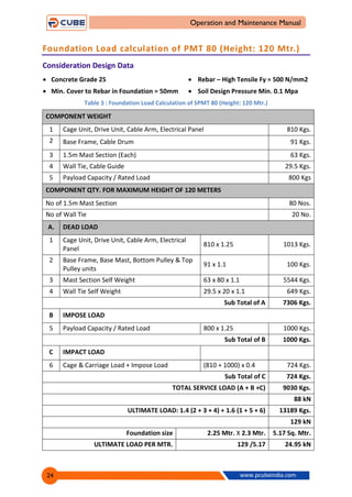 PMT80 Foundation Design & Installation & Commissioning & Safety.pdf