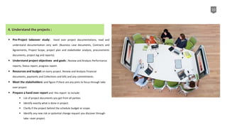 Team management and projects takeover plan. New leader plan for success ...