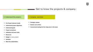 Team management and projects takeover plan. New leader plan for success ...