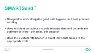 PMTA Success Story - J2 Martech | PPT