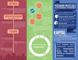Leaflet Sosialisasi PMTB | PPT