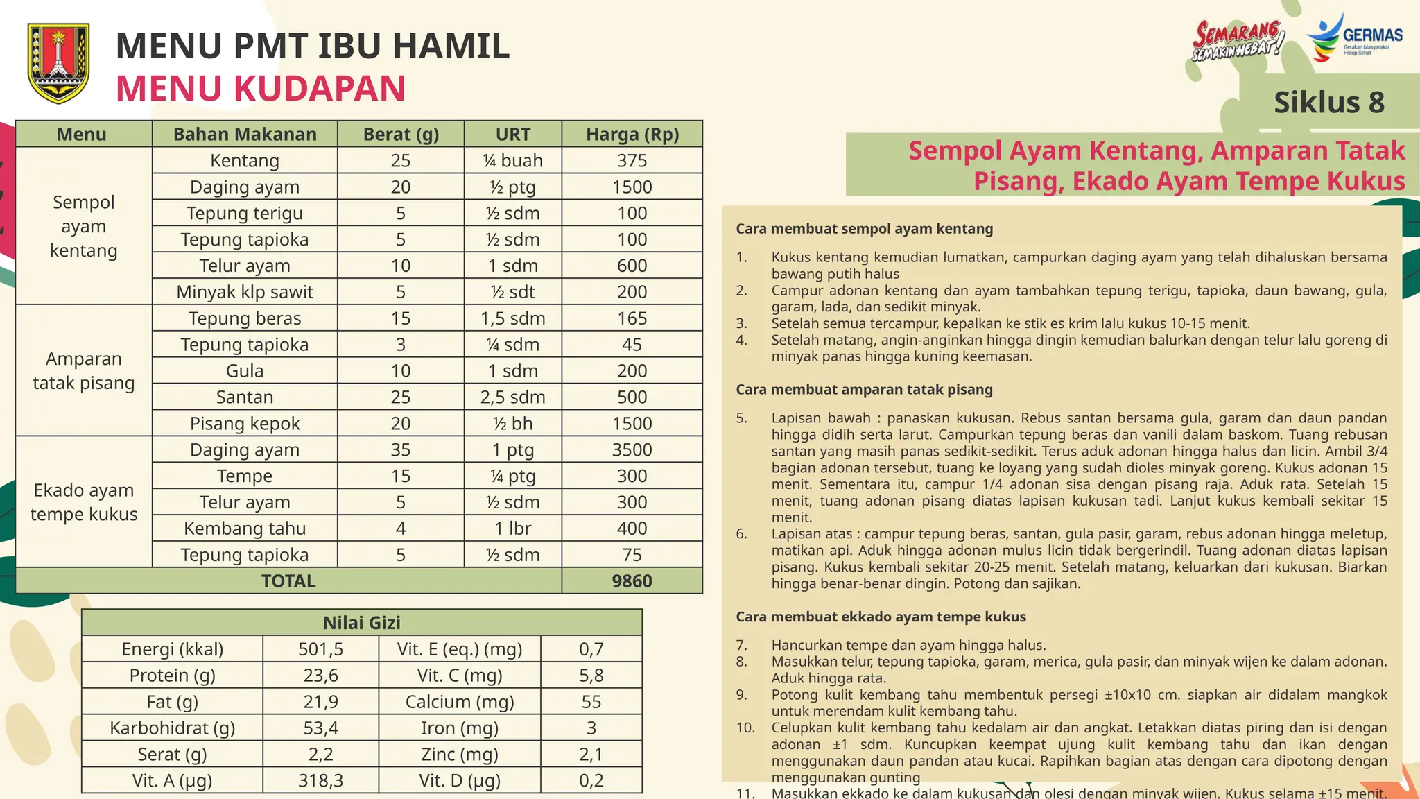 Menu P emberian Makanan Tambahan Ibu Hamil.pptx