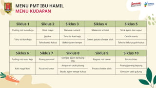 Menu P emberian Makanan Tambahan Ibu Hamil.pptx