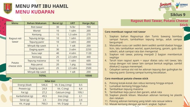 Menu P emberian Makanan Tambahan Ibu Hamil.pptx