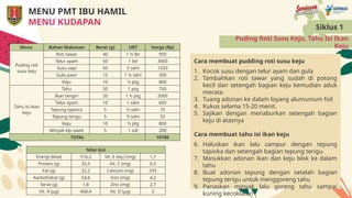 Menu P emberian Makanan Tambahan Ibu Hamil.pptx