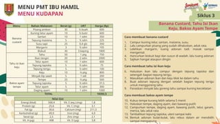 Menu P emberian Makanan Tambahan Ibu Hamil.pptx