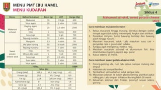 Menu P emberian Makanan Tambahan Ibu Hamil.pptx