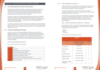 Pmtc good cleaning validation practice | PPTX