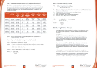 Pmtc good cleaning validation practice | PPTX