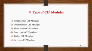 Cleaning in place, Sterilizationin place.pptx