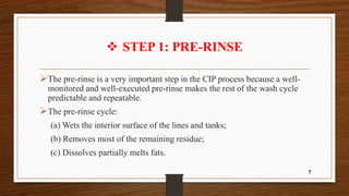 Cleaning in place, Sterilizationin place.pptx