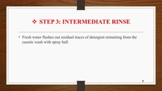 Cleaning in place, Sterilizationin place.pptx