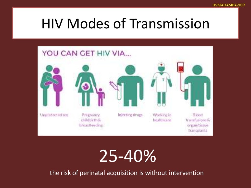 Prevention of Mother to Child Transmission of HIV 2017