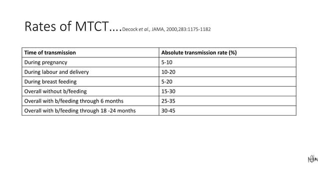 PMTCT of HIV and MTCT plus | PDF | Pregnancy | Reproductive Health