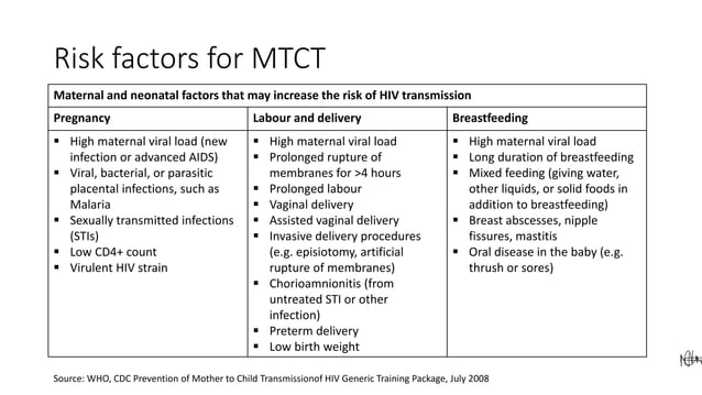 PMTCT of HIV and MTCT plus | PDF | Pregnancy | Reproductive Health