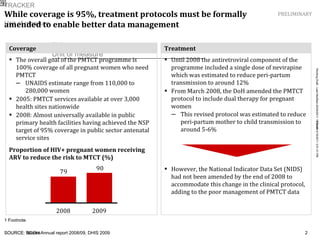 Pmtct programme summary | PPT