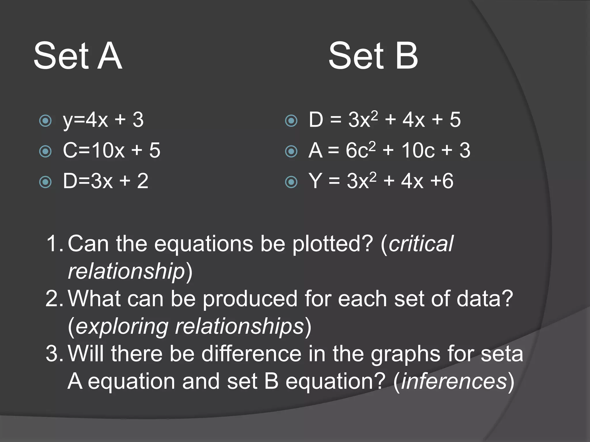 teaching algebra revised | PPTX