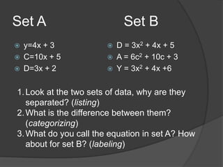 teaching algebra revised | PPTX