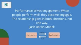 Technology and Performance Management | PDF