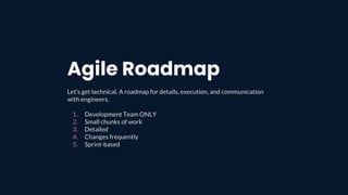 PM TEMPLATE_ PRODUCT ROADMAP.pptx