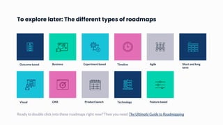 PM TEMPLATE_ PRODUCT ROADMAP.pptx