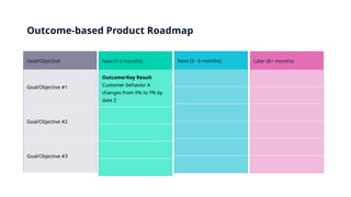 PM TEMPLATE_ PRODUCT ddgge33ROADMAP.pptx