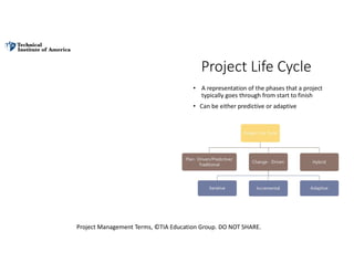 Project Management definitions +Terms.pdf