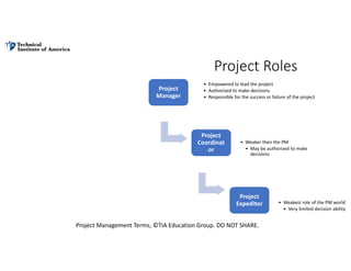 Project Management definitions +Terms.pdf