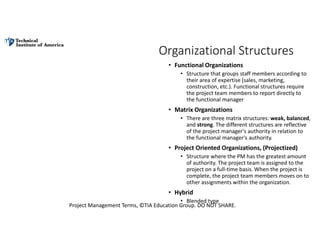 Project Management definitions +Terms.pdf