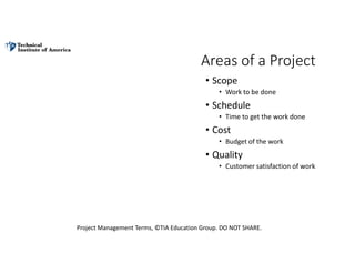 Project Management definitions +Terms.pdf