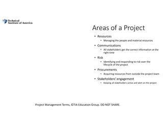 Project Management definitions +Terms.pdf
