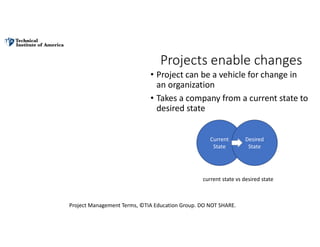 Project Management definitions +Terms.pdf