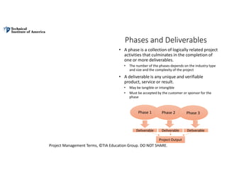 Project Management definitions +Terms.pdf