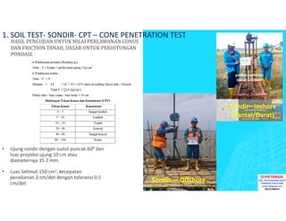 PMTEST.pdf