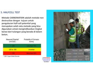 PMTEST.pdf