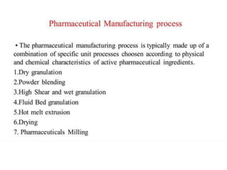Advanced Non sterile Solid Product manufacturing technology.pptx