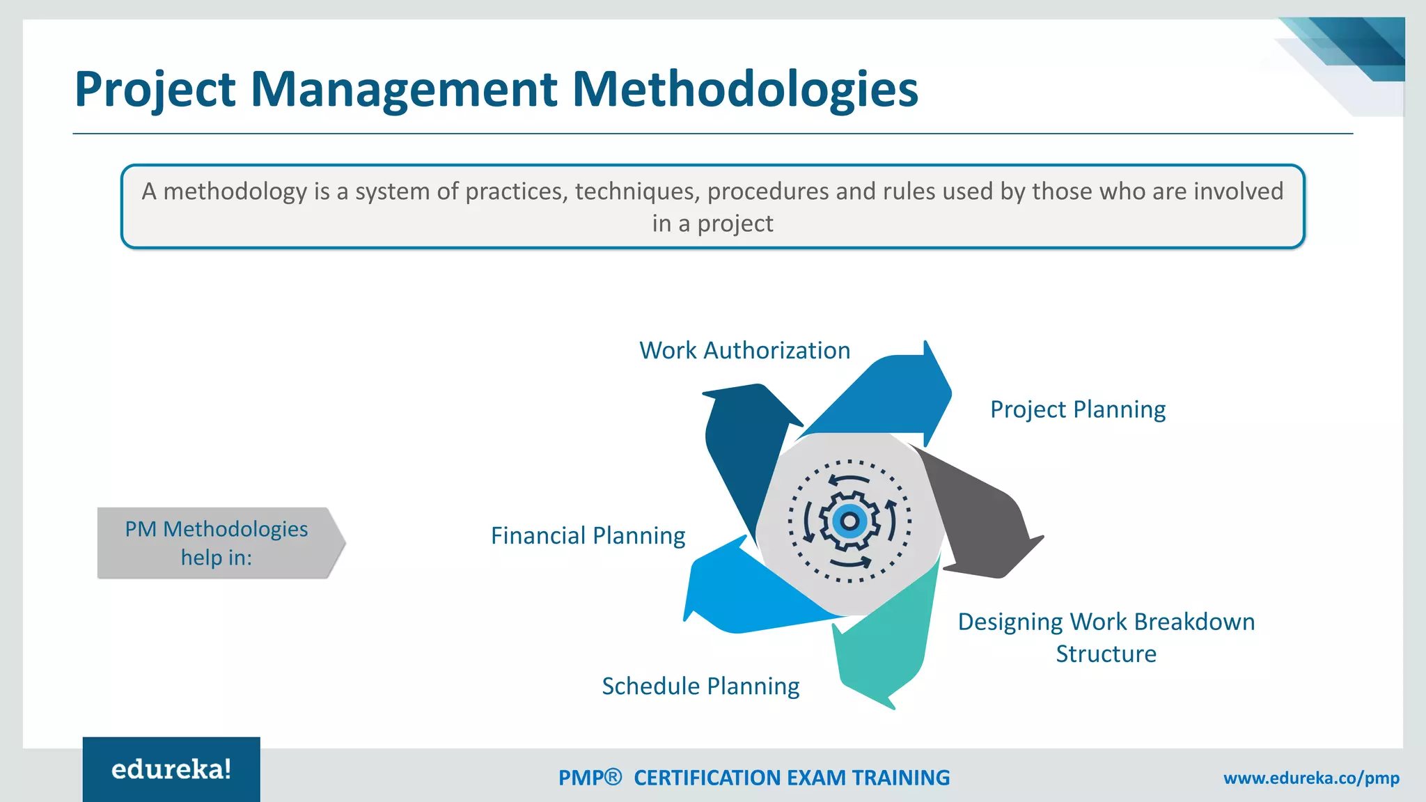 Project Management Tools & Techniques | PMP® Training Videos | Project Management Tutorial ...