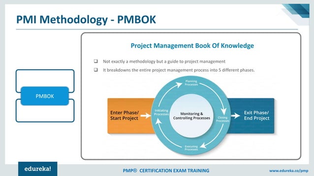 Project Management Tools & Techniques | PMP® Training Videos | Project Management Tutorial ...