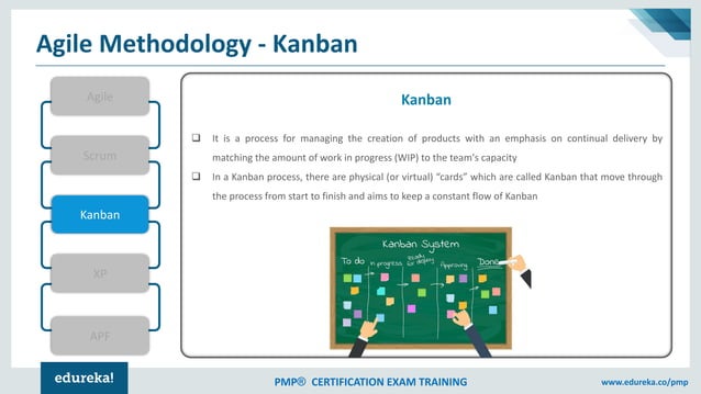 Project Management Tools & Techniques | PMP® Training Videos | Project Management Tutorial ...