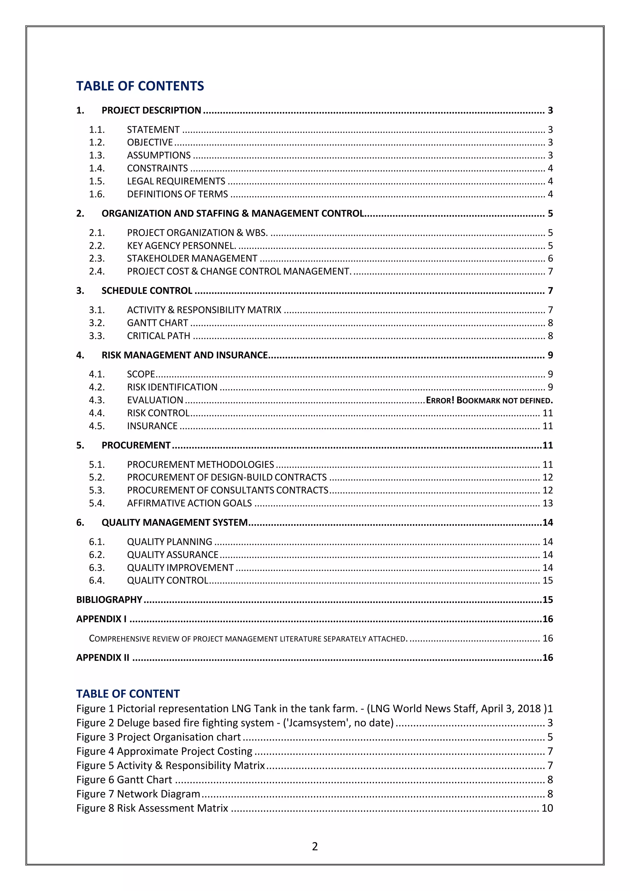 Project Management Tools & Techniques Assignment 1 | PDF