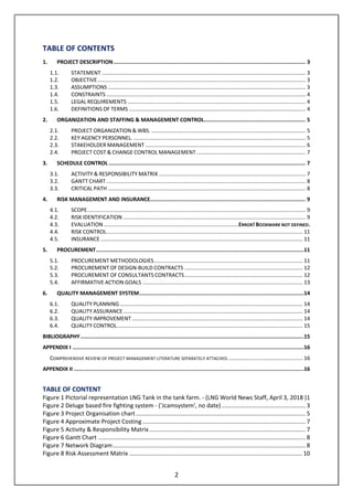Project Management Tools & Techniques Assignment 1 | PDF