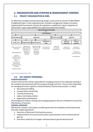 Project Management Tools & Techniques Assignment 1 | PDF
