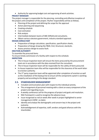 Project Management Tools & Techniques Assignment 1 | PDF