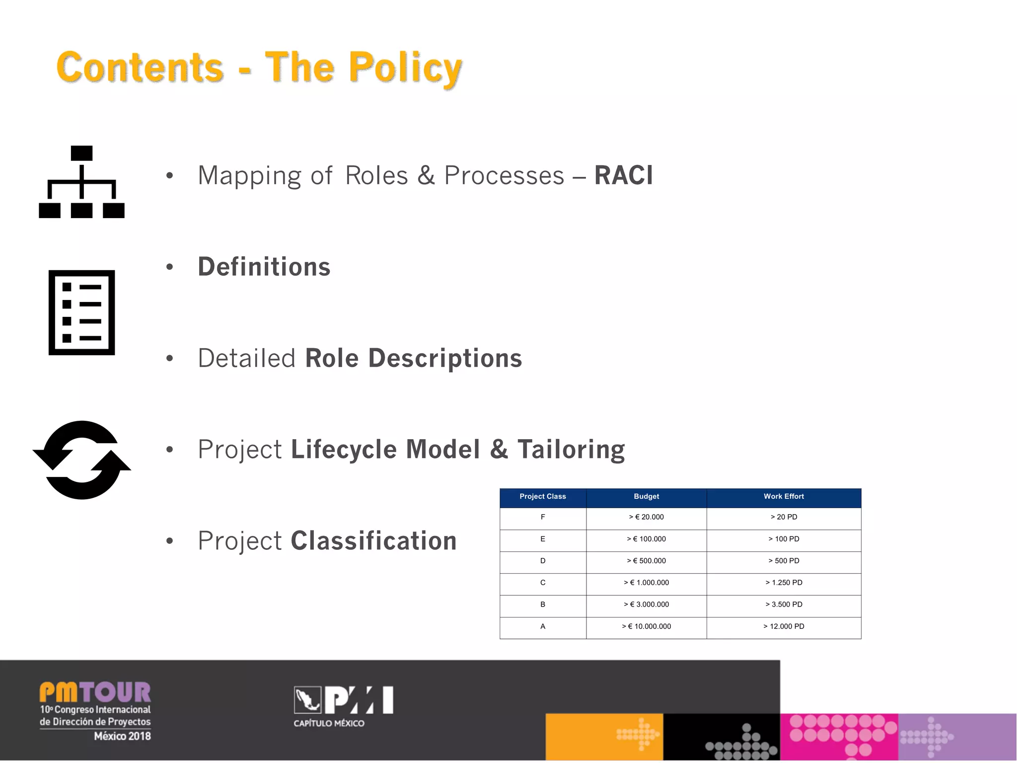 Introduction to an Agile Project Management Policy | PPT