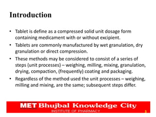 Pharmaceutical Manufacturing Technique PPT | PPTX