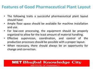 Pharmaceutical Plant Layout | PPT