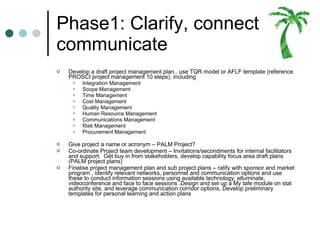 Project Management presentaion TQR VET_futures2010 | PPT