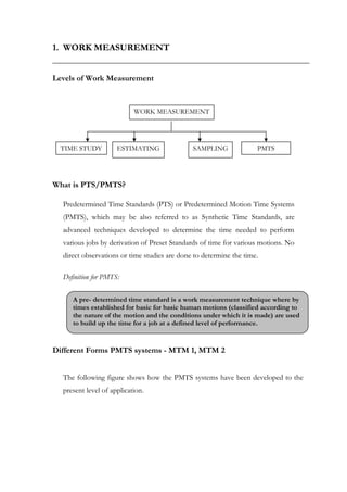 pre- determined time standard of work measurement | DOC | Technology ...