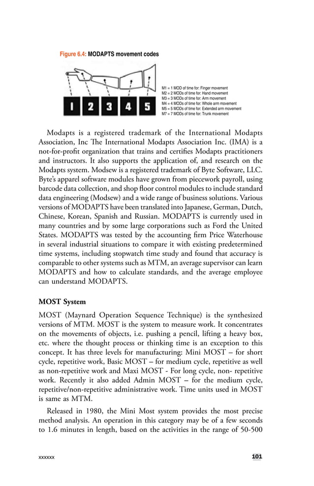 PMTS Chapter - Work measurement information | PDF