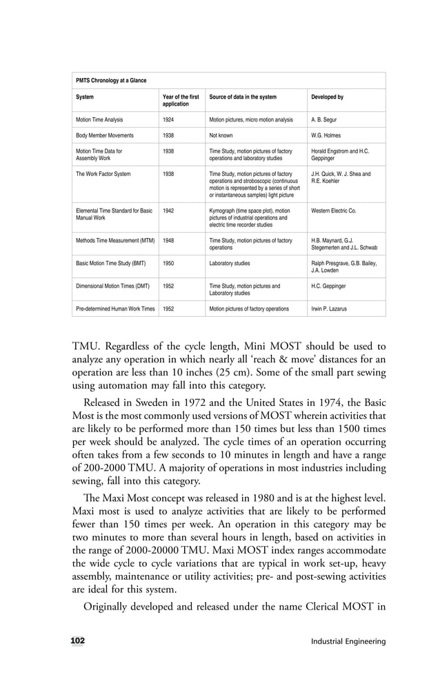 PMTS Chapter - Work measurement information | PDF